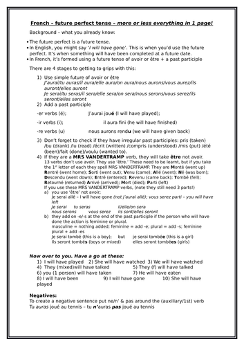 French - future perfect in 1 page | Teaching Resources