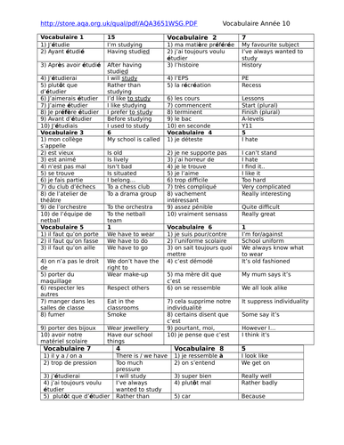 French GCSE vocab list | Teaching Resources