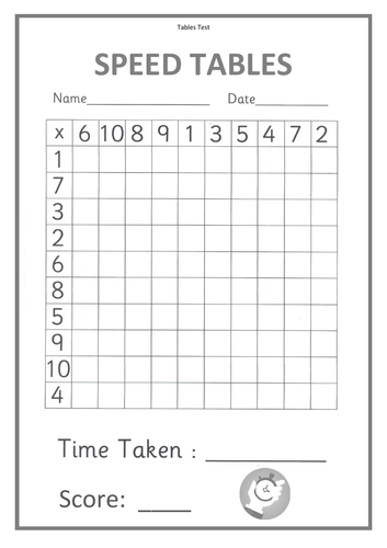 Speed Times Tables | Teaching Resources