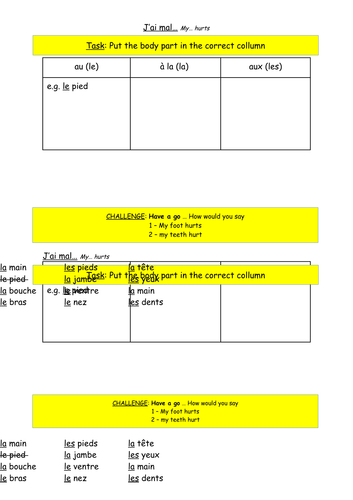 KS3 French - body parts/ J'ai mal... | Teaching Resources