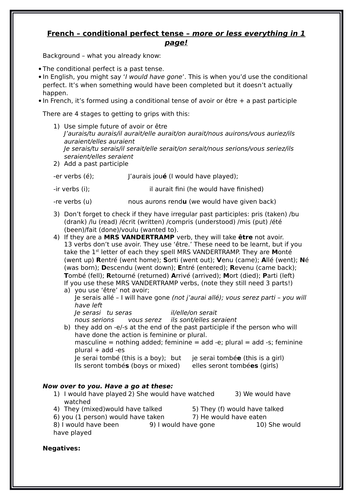 French - conditional perfect in 1 page | Teaching Resources