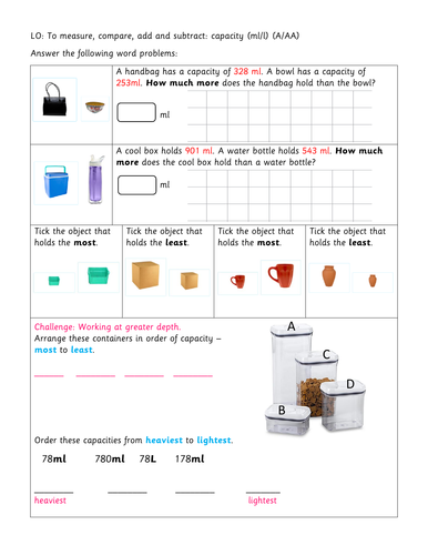 Primary capacity resources