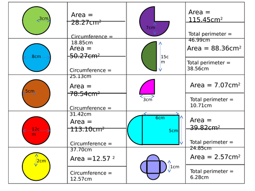 Area and circumference card sort or matching activity | Teaching Resources