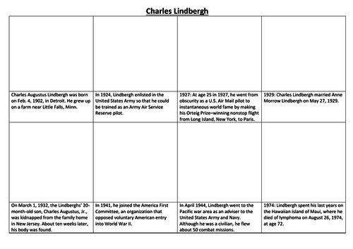 Charles Lindbergh Comic Strip and Storyboard | Teaching Resources