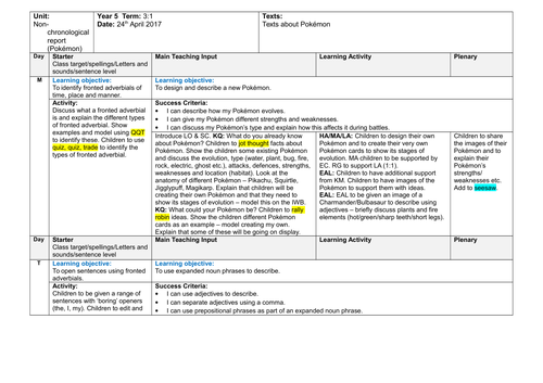 Pokemon Non-chronological report - 2 Weeks | Teaching Resources