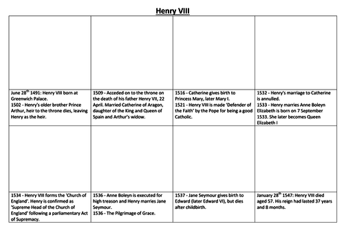 Henry VIII Comic Strip and Storyboard | Teaching Resources