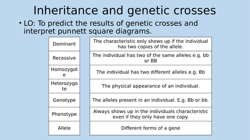 Aqa Trilogy New Gcse Genetics And Inherited Disorders Teaching Resources