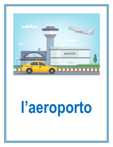 Luoghi (Places in Italian) Posters | Teaching Resources