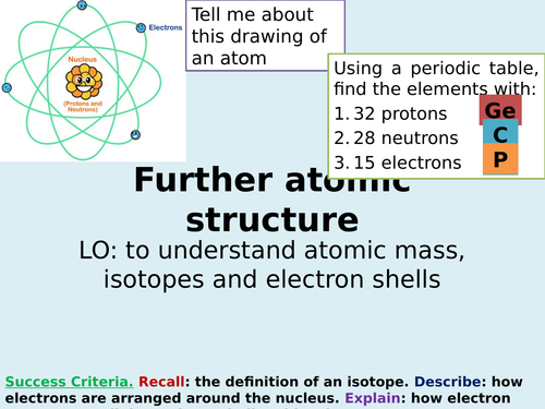Isotopes and atomic structure | Teaching Resources