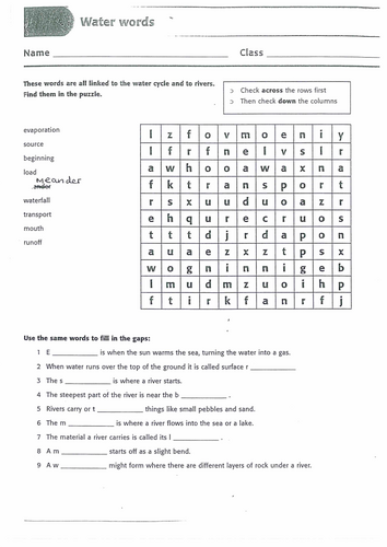 Water World Lesson 2 - The Drainage Basin | Teaching Resources