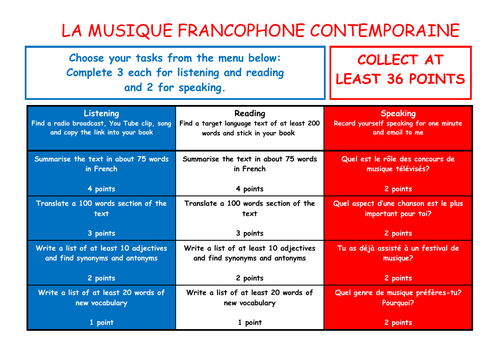 A Level French Independent Study Takeaway Menu - La Musique Francophone ...