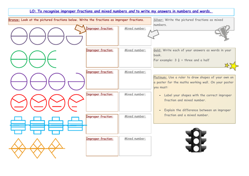 Reading Mixed Numbers