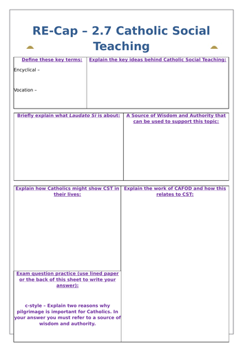 GCSE religious studies revision resources | Tes