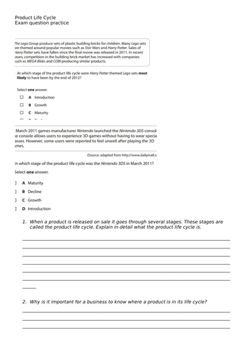 Product Life Cycle | Teaching Resources