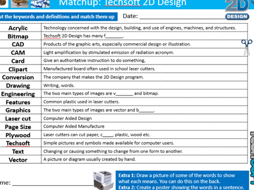 Techsoft 2D Design Matchup Definitions Technology Starter Keywords ...