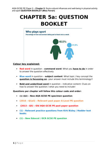 AQA NEW GCSE PE - 5a Ethical & social cultural issues question and ...