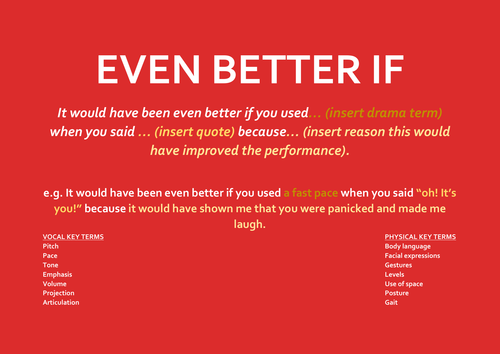 Secondary dramatic style and form resources