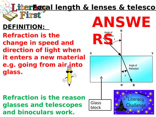 Lenses, convex, concave, refraction, ray diagrams, focal length and ...