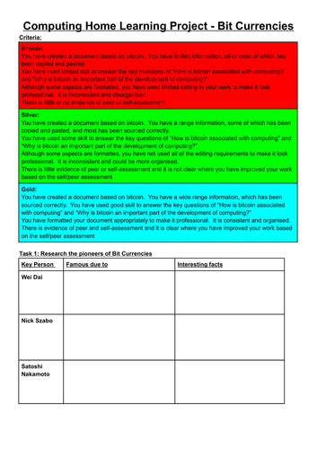 6 Week Homework/Distance Learning Project - Computing/ICT/PSHE ...