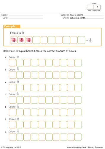 Fractions - What is a Tenth? | Teaching Resources