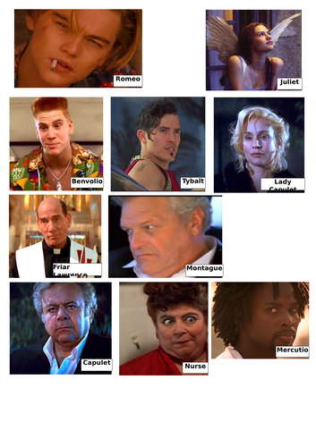 Romeo and Juliet - Who is to Blame? | Teaching Resources