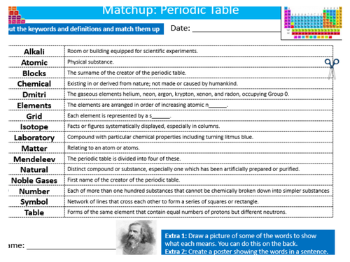 The Periodic Table Definition Matchup Science Starter Keywords Activity ...