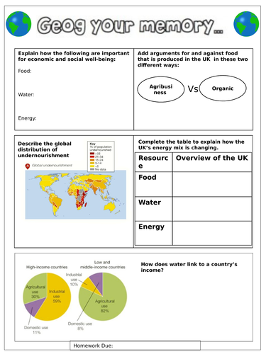 GCSE geography revision resources | Tes