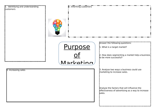 Purpose of Marketing progress mat | Teaching Resources