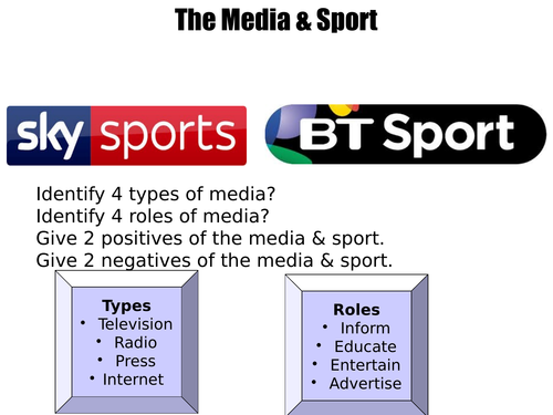 OCR A LEVEL PE - THE MEDIA & SPORT | Teaching Resources