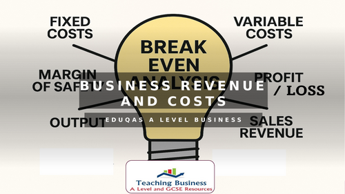 Costs and Break-Even Analysis | Teaching Resources