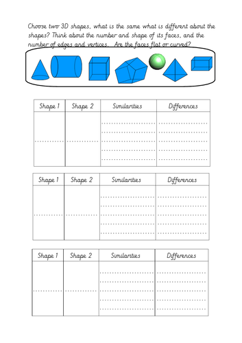 3D Shapes Comparing Properties and Sorting (Incl Prisms) | Teaching ...