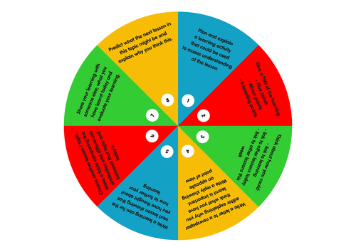 Challenge wheel | Teaching Resources