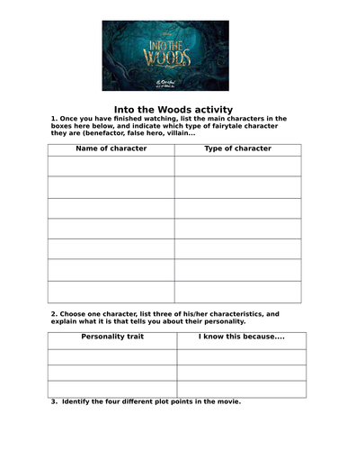 Into the woods post-watching activity | Teaching Resources