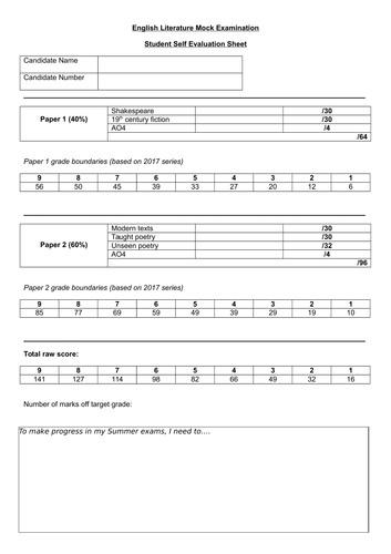 English literature mock assessment self evaluation form | Teaching ...