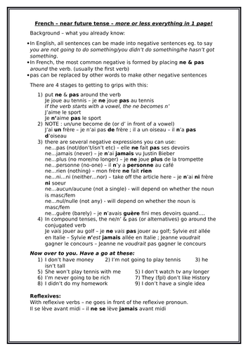 French - negatives in 1 page | Teaching Resources