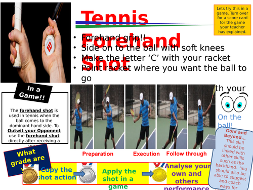 Tennis skill card | Teaching Resources