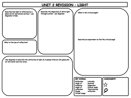 GCSE Physics Light Revision Mats | Teaching Resources GCSE Physics Light Revision Mats | Teaching Resources