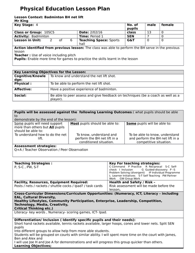 Badminton Net Lift lesson plan | Teaching Resources