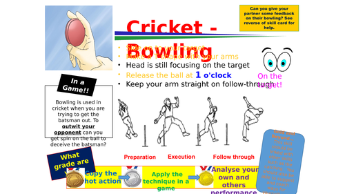 Cricket Bowling Skill Card | Teaching Resources Cricket Bowling Skill Card | Teaching Resources