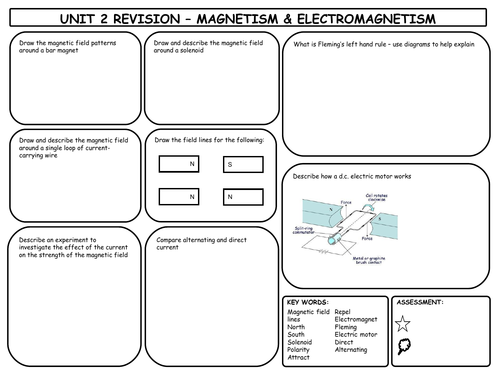GCSE Physics Magnetism & Electromagnetism Revision Mat | Teaching Resources GCSE Physics Magnetism & Electromagnetism Revision Mat | Teaching Resources