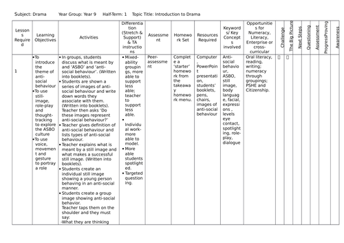 Anti-Social Behaviour 'ASBO' Scheme of Work with PowerPoint and work ...