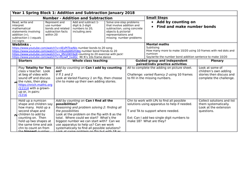 Y1 planning and resources for White Rose Maths Spring Block 1 week 1 ... Y1 planning and resources for White Rose Maths Spring Block 1 week 1 ...