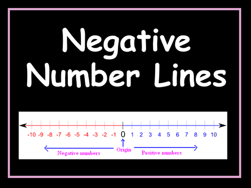 Negative Numbers | Teaching Resources Negative Numbers | Teaching Resources