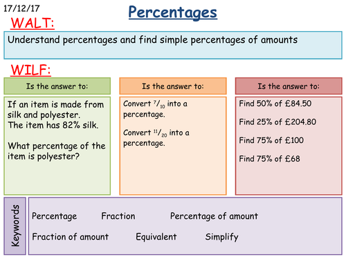 Primary maths: Percentages | Tes
