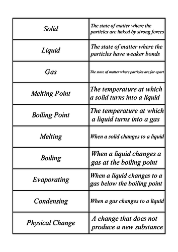 Physics Tarsia Puzzle and Game: Particle Model of Matter | Teaching ... Physics Tarsia Puzzle and Game: Particle Model of Matter | Teaching ...