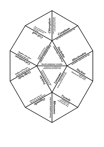 Biology Tarsia Puzzle and Game: Cell Structure and function | Teaching ... Biology Tarsia Puzzle and Game: Cell Structure and function | Teaching ...