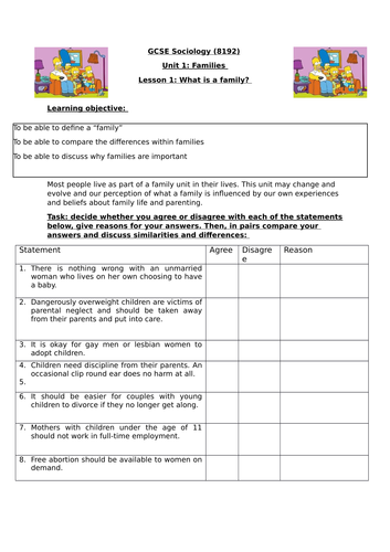 Introduction to GCSE Sociology of Families | Teaching Resources