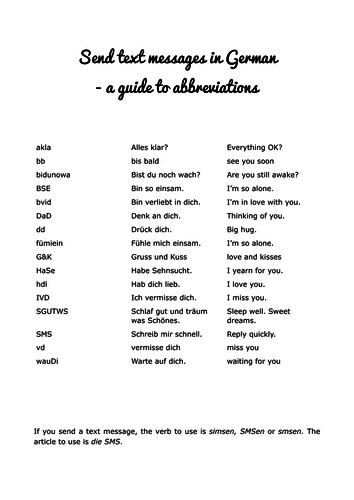 Send a text message in German - A list of common abbreviations ...