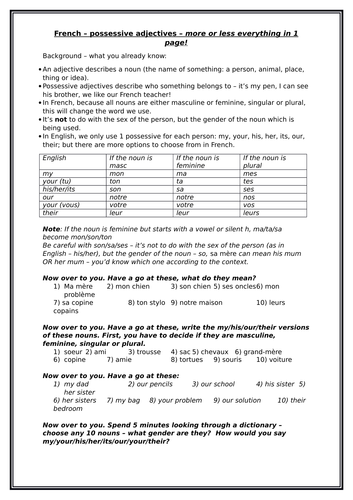 French - possessive adjectives in 1 page | Teaching Resources French - possessive adjectives in 1 page | Teaching Resources