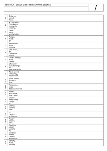 Edexcel 9-1 Physics FORMULAS and MINI TEST for COMBINED SCIENCE ...